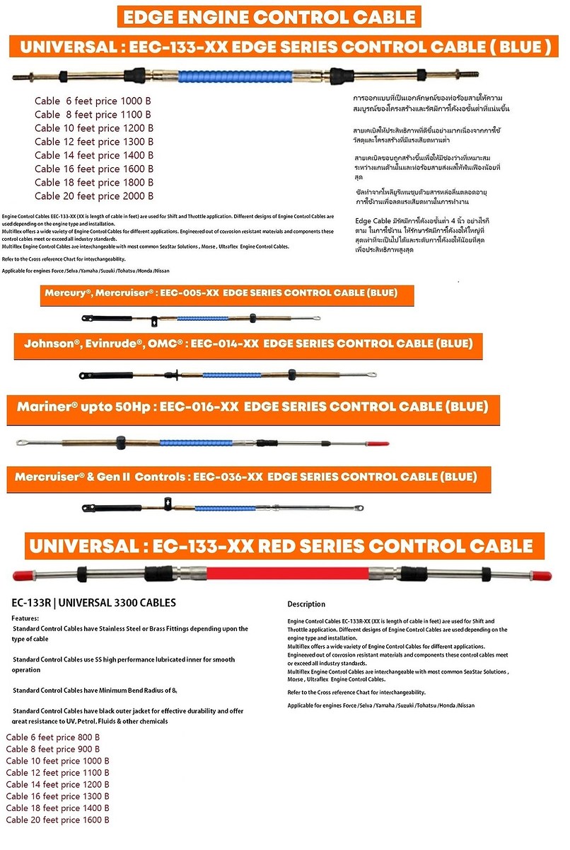 EEC-133 | UNIVERSAL 3300 CABLESFeatures:Special Edge ConduitUnique ...